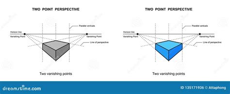 Perspective Drawing Isolated On White Background Vector Stock Vector
