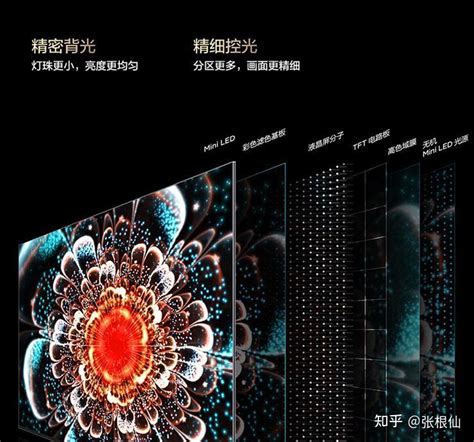2022 年双十一有哪些大屏电视值得推荐？ 知乎
