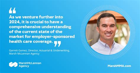 Ehandb 2024 State Of The Market Mma Roseanne Caboor Cpcu