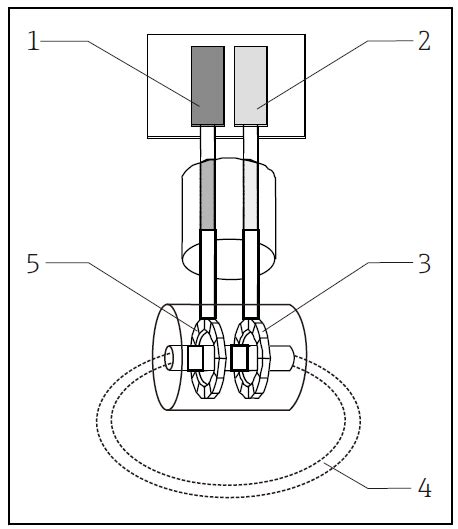 Inductive Conductivity Sensors In The Chlor Alkali Industry Manufacturer Of Water Quality Test