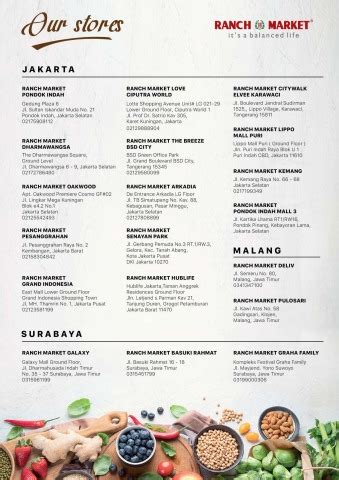 Ranch Market Stores List