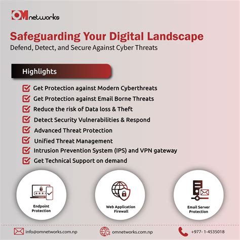 Networksecurity Cybersecurity Cyberdefence Databreachprotection Firewall Networkattacks