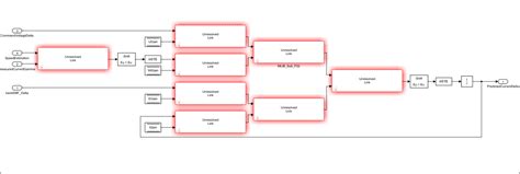 model based design toolbox for s32k1xx automotive microprocessors in