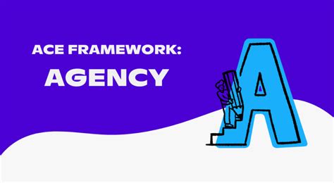 Ace Framework Support Learner Agency • Outschools Educator Library