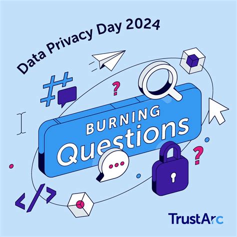 Trustarc On Linkedin Dataprivacyday