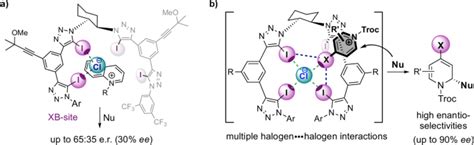 卤素键催化中增强的对映选择性 Communications Chemistry X MOL