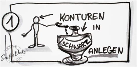 10 goldene Flipchart Regeln für Gruppenleitung Sandra Dirks