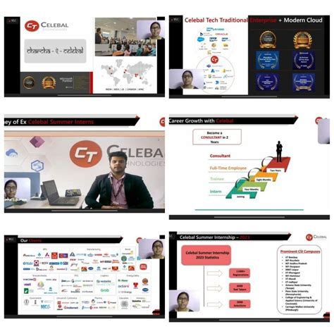 Anureeta Sinha On Linkedin Summerinternship Internshipprogram