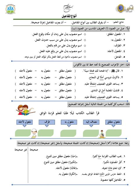 392911 أنواع المفاعيل Wael Abdelmonaim