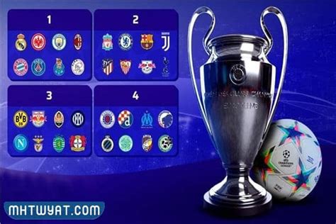 نتائج قرعة دوري ابطال اوروبا 2024 2023 دور ال 16 موقع محتويات