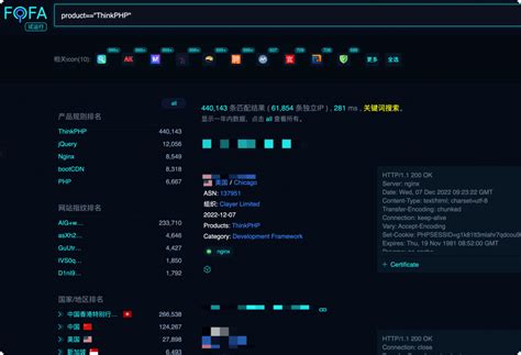 框架debug模式敏感信息泄露汇总 Zgaos Blog