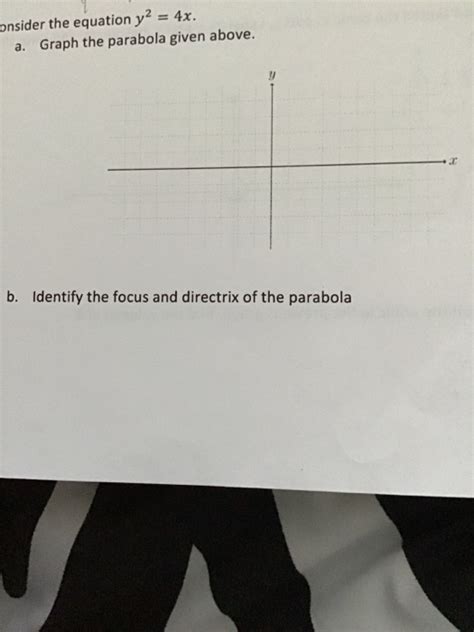 Solved Onsider The Equation Y2 4x A Graph The Parabola