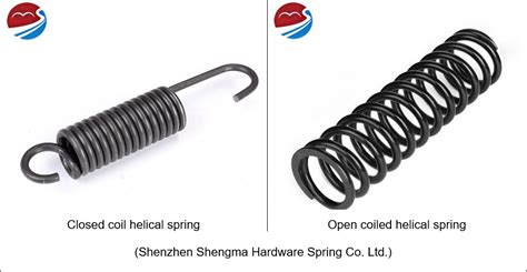 Difference Between Closed Coil And Open Coil Helical Spring