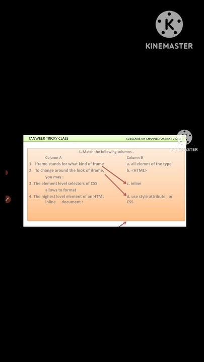 Class 7 Computer Shorts Viral Videos Html Css Youtube