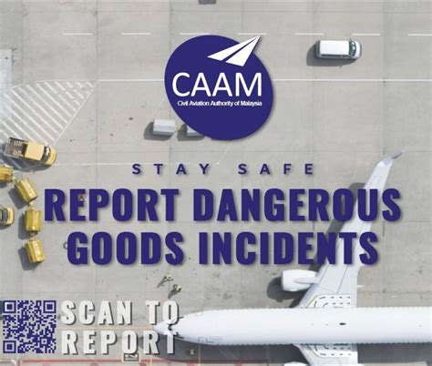 Gze U4it Mohd Nazri Borhannuddin