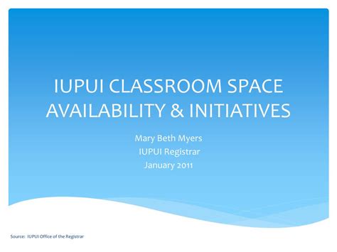Ppt Iupui Classroom Space Availability And Initiatives Powerpoint