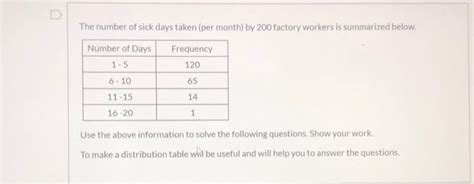 Solved What Is The Class Width For This Distribution Chegg Com