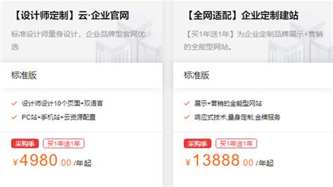 阿里云速成美站与企业官网建站产品怎么样？如何选择 知乎