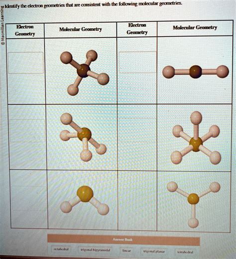 Macmillan Learning Identify The Electron Geometries That Are Consistent