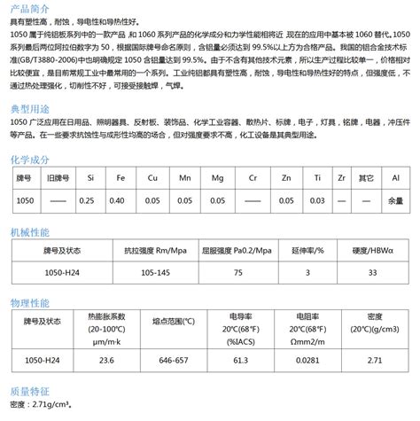 1050铝板上海翰逸金属材料有限公司