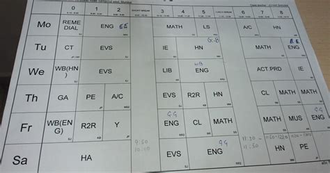 Updated Timetable Of Class 3c To Be Followed By Monday