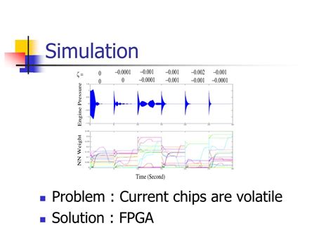 ppt on chip learning neural network hardware implementation for real