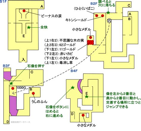 【ドラクエ8】攻略マップ 剣士像の洞窟 3dsドラクエ8攻略｜極限攻略
