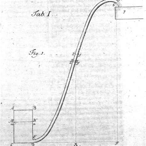 Eulers Efflux Problem What Pressure Has To Be Exerted Against The