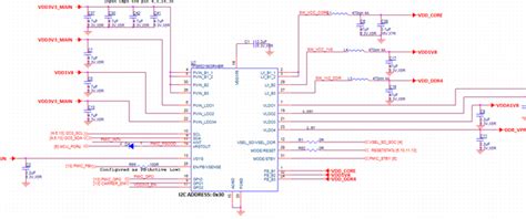am625 emmc reset start abnormal processors forum processors ti