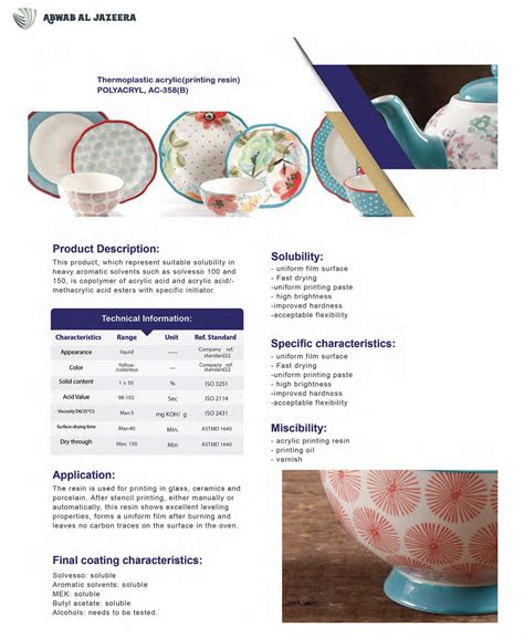 Solvent Based Resins