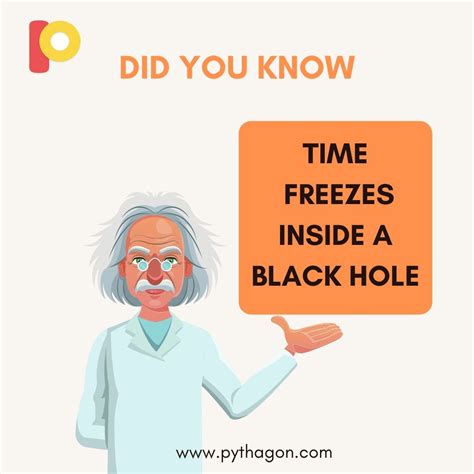 Pythagon On Linkedin Didyouknow Facts Fact Knowledge Factsdaily Didyouknowfacts