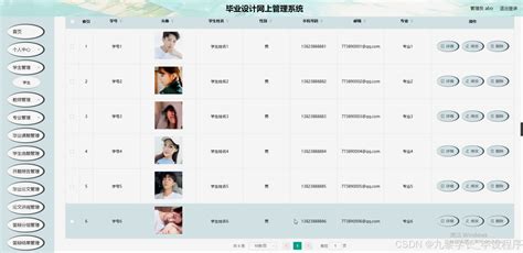Springboot毕设 毕业设计网上管理系统 程序论文 Csdn博客