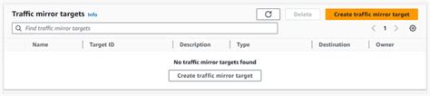 How To Monitor AWS VPC Traffic GeeksforGeeks