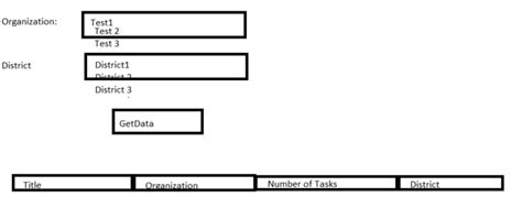 Jqeury Datatable To Retrieve Sharepoint List Items Sharepoint Stack