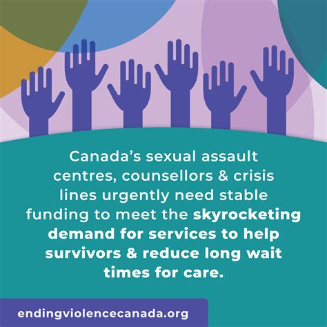 Sexual Violence Prevention Month Digital Toolkit Ending Violence
