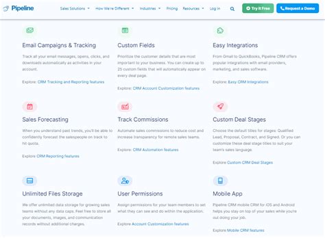 Zendesk Vs Pipeline Crm Reviews And Pricing In 2025 Switch On Business