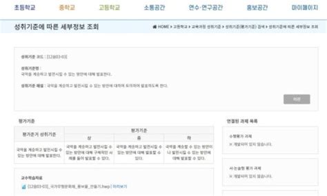 평가 음악과 평가계획짜는 방법 2월 평가계획서 작성하기 분석적 채점기준과 총체적 채점기준 네이버 블로그