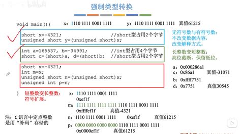 【组合逻辑电路】alu 与 浮点数的机器表示二位alu Csdn博客