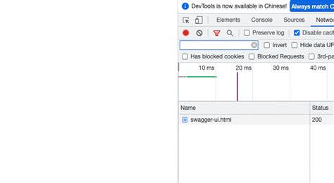 Springboot Can Use V Api Docs But Swagger Ui Html Is Blank Page Issue Springdoc