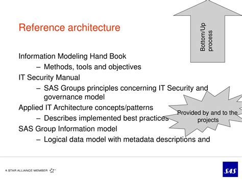 PPT Applied IT Architecture PowerPoint Presentation Free Download ID 5709056