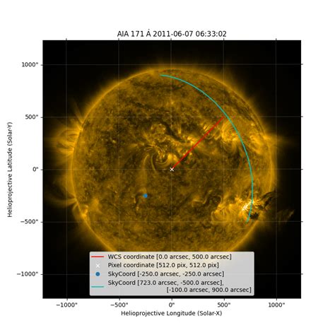 Plotting Points On A Map With Wcsaxes — Sunpy 80dev35 Documentation