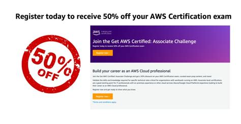 Daniel Abib On Linkedin Amazon Web Services Aws Cloud Computing
