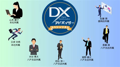 私たちの取り組み 会社案内 株式会社三幸堂ビジネス
