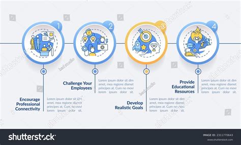 Employee Empowerment Over 1477 Royalty Free Licensable Stock Vectors