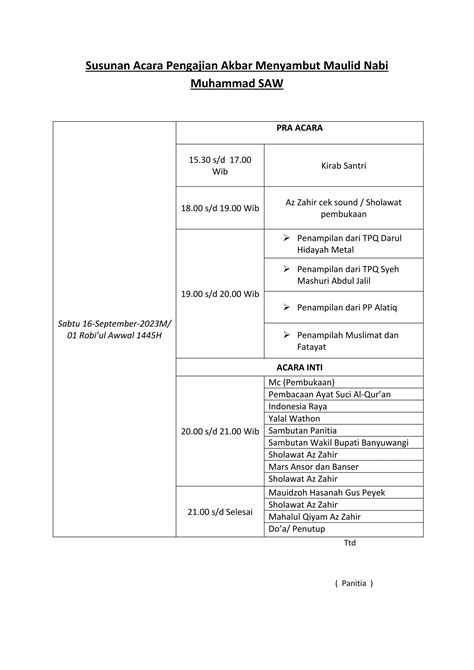 Susunan Acara Pengajian Maulid Nabi Muhammad Sawdocx
