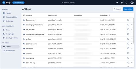 Authenticate With Api Keys Imply