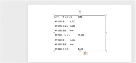 パワポにexcelの図や表を貼り付けて編集する方法｜ Dime アットダイム
