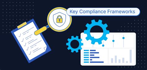Key Compliance Frameworks In Cybersecurity
