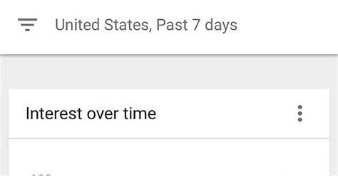 Looks Like Were Going To Canada Album On Imgur