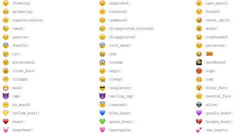 Python Emoji Python